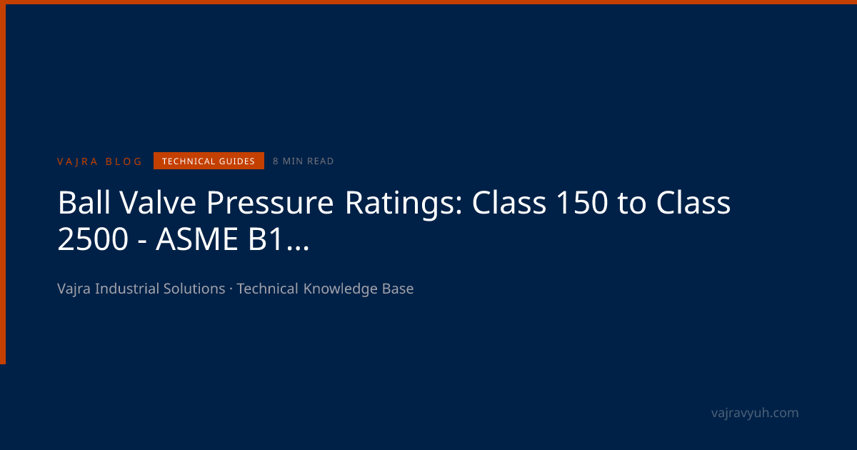Ball Valve Pressure Ratings: Class 150–2500 in Bar & PSI with ...
