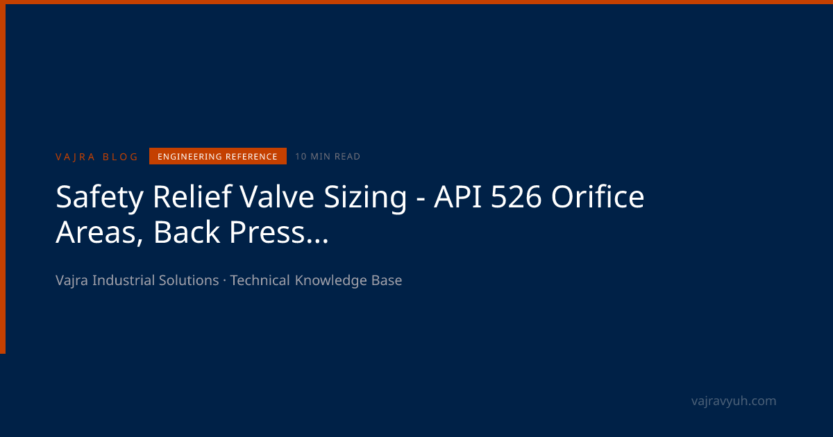 Safety Relief Valve Sizing Guide - API 526, API 520 Orifice, Set Pressure